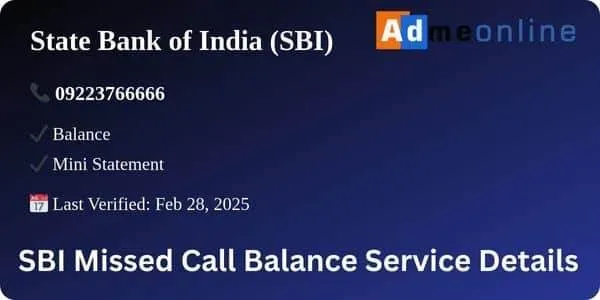 50+ All Bank Miss Call Balance Numbers 2025: Complete Guide [Updated]