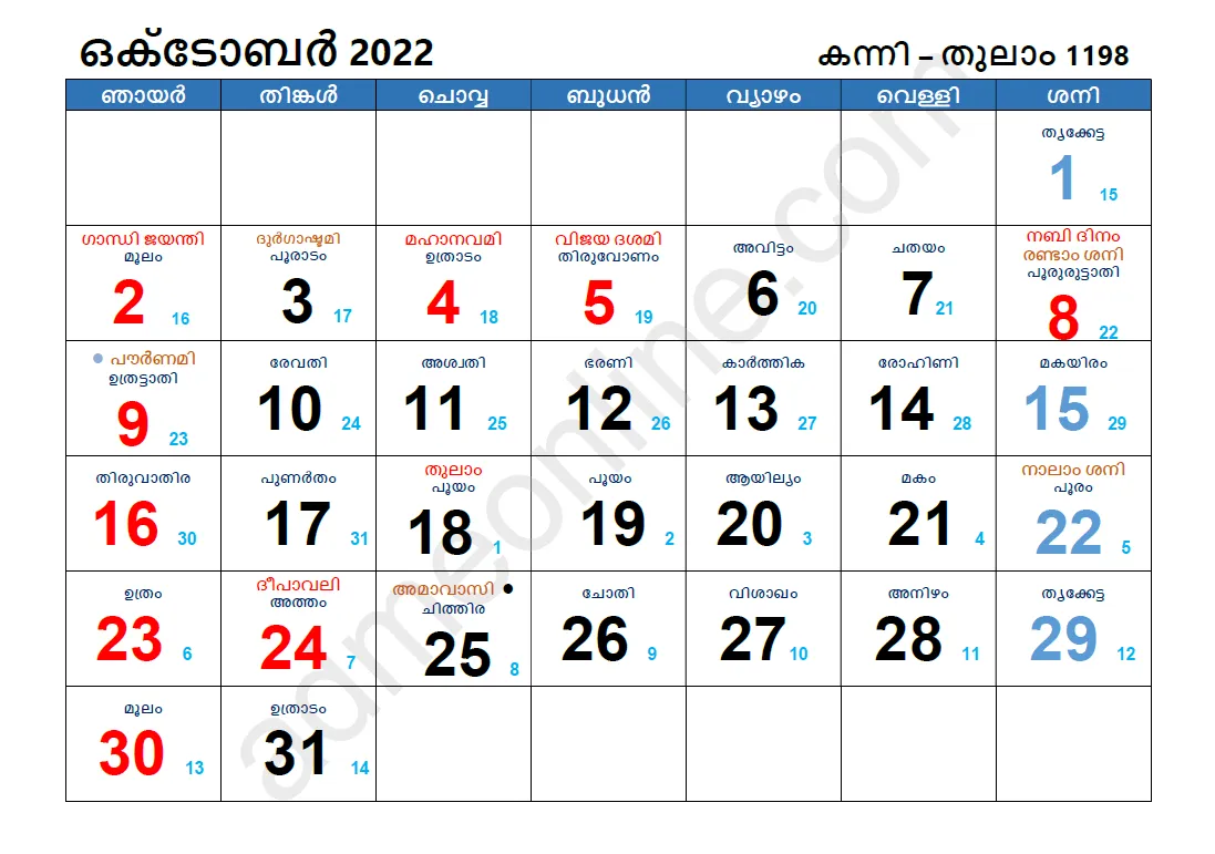 Download Malayalam Calendar 2022 | മലയാളം കലണ്ടർ 2022