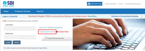 How to reset login password in SBI | Step By Step Process [2025]