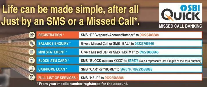 SBI balance Missed Call | SBI Mobile Number Registration for Balance ...